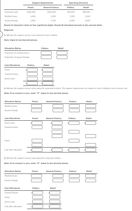Solved Comparison of Methods of AllocationRound all | Chegg.com