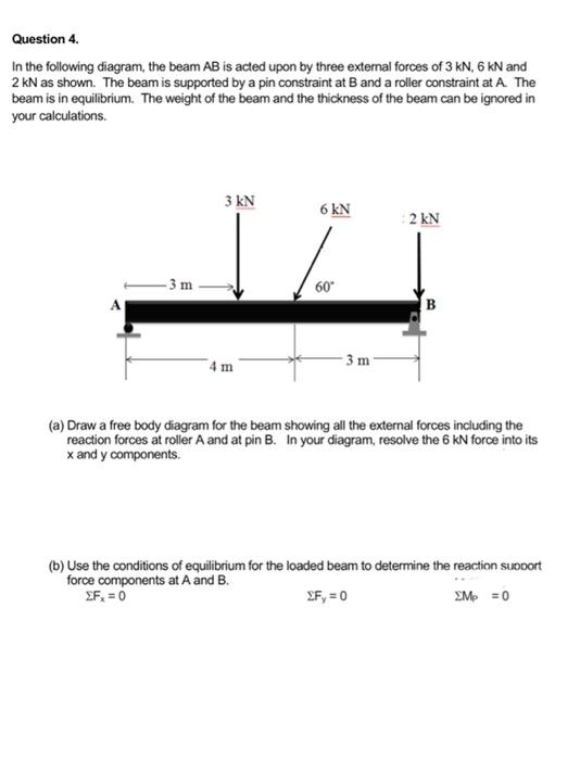 Solved Question 3. The following external load system acts | Chegg.com