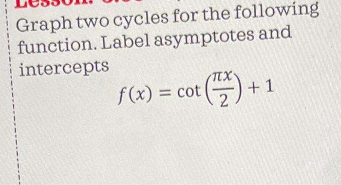 Solved Graph two cycles for the following function. Label | Chegg.com