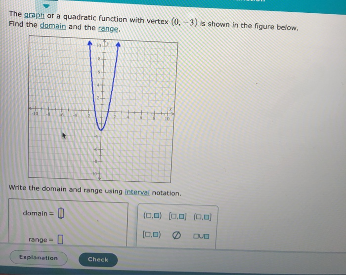 Solved The graph of a quadratic function with vertex (0, -3) | Chegg.com