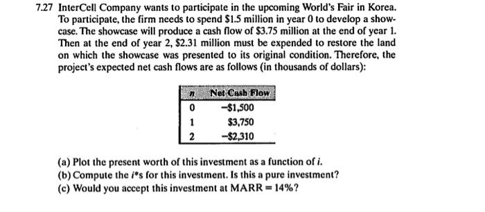 Solved Please solve this equations by using (trial and error | Chegg.com