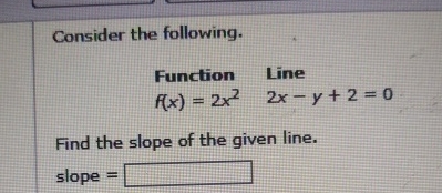 Solved Consider the following.Function | Chegg.com