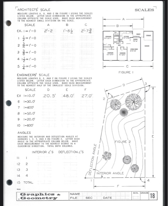 SCALES 1-64 1 ARCHITECTS' SCALE MEASURE LENGTHS A, B, | Chegg.com