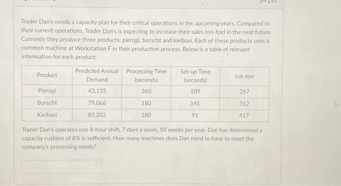 Trader Dan's needs a capacity plan for their critical | Chegg.com