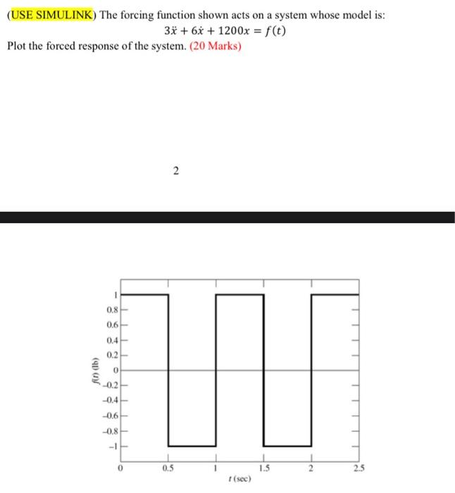 Solved (USE SIMULINK) The forcing function shown acts on a | Chegg.com
