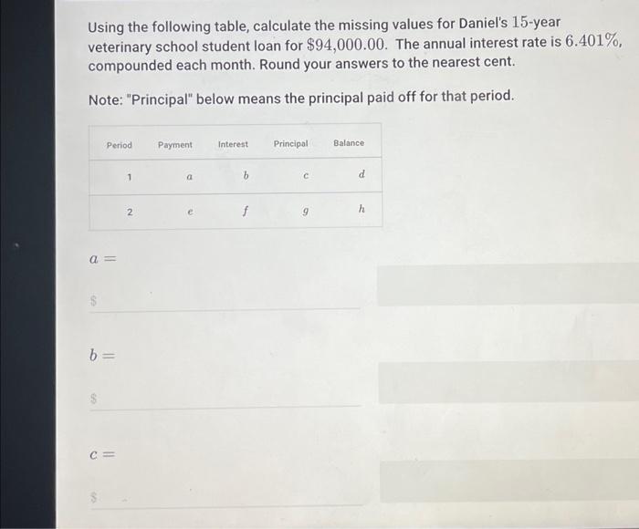 Solved Using the following table, calculate the missing | Chegg.com