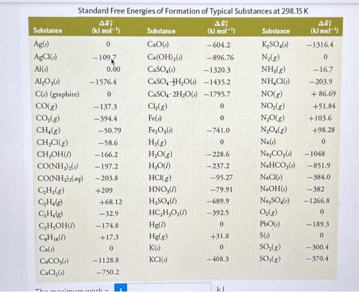 Solved Calculate the maximum work that could be obtained at | Chegg.com