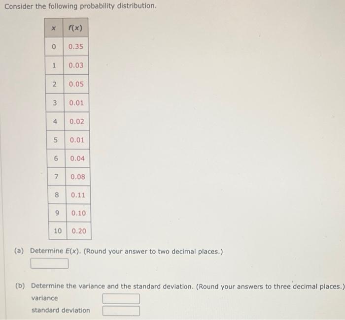 Solved The following table shows part of the probability | Chegg.com