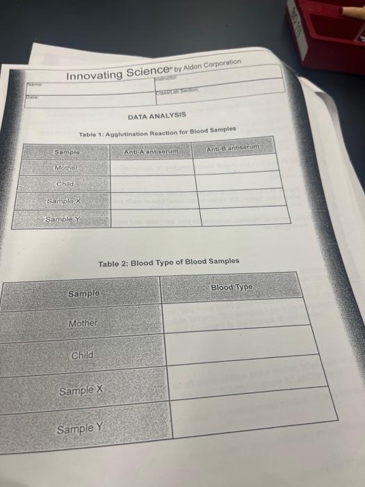 Solved DATA ANALYSIS Table 1: Agplutination Reaction for | Chegg.com