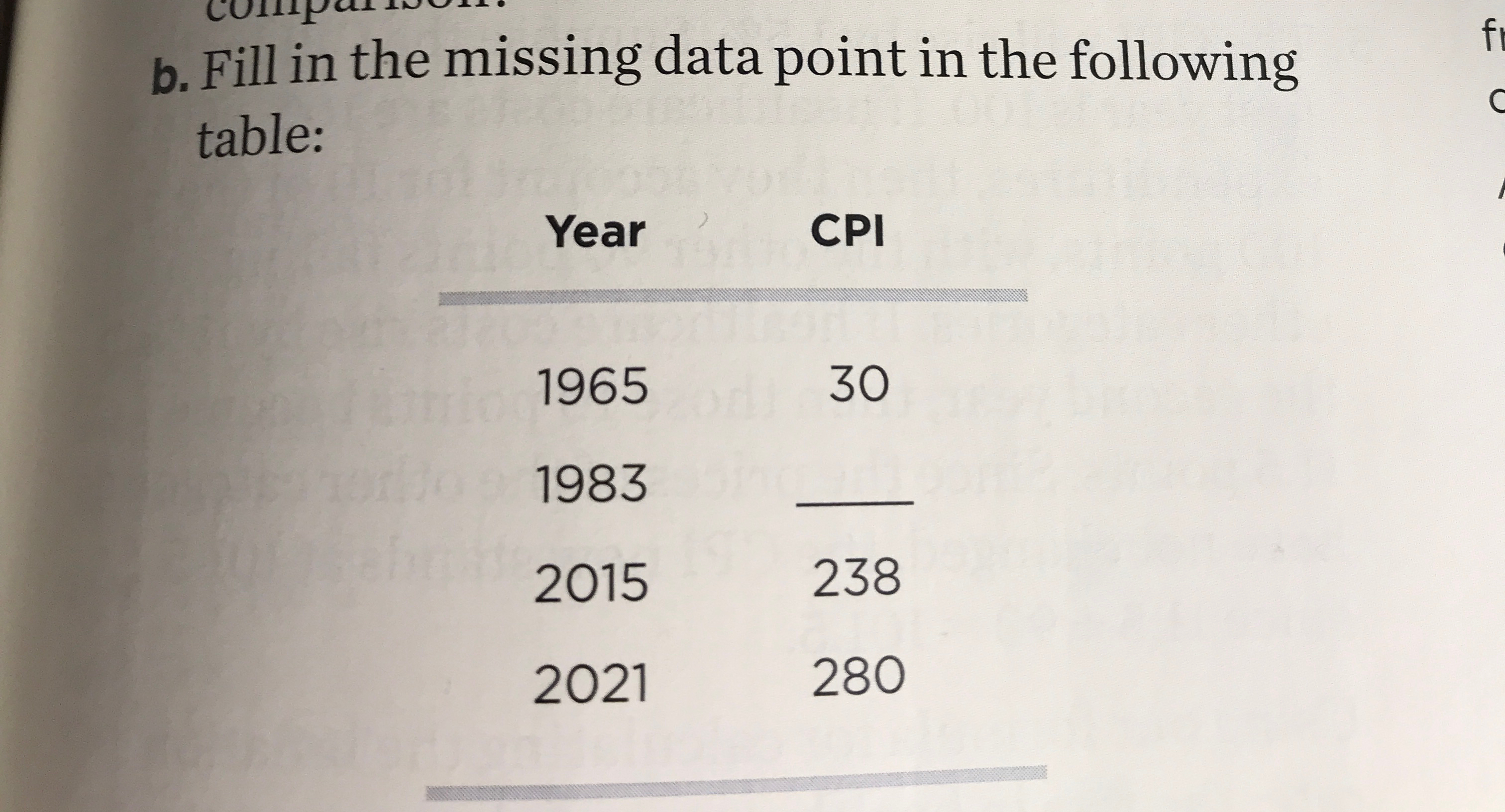 Solved b. ﻿Fill in the missing data point in the following | Chegg.com