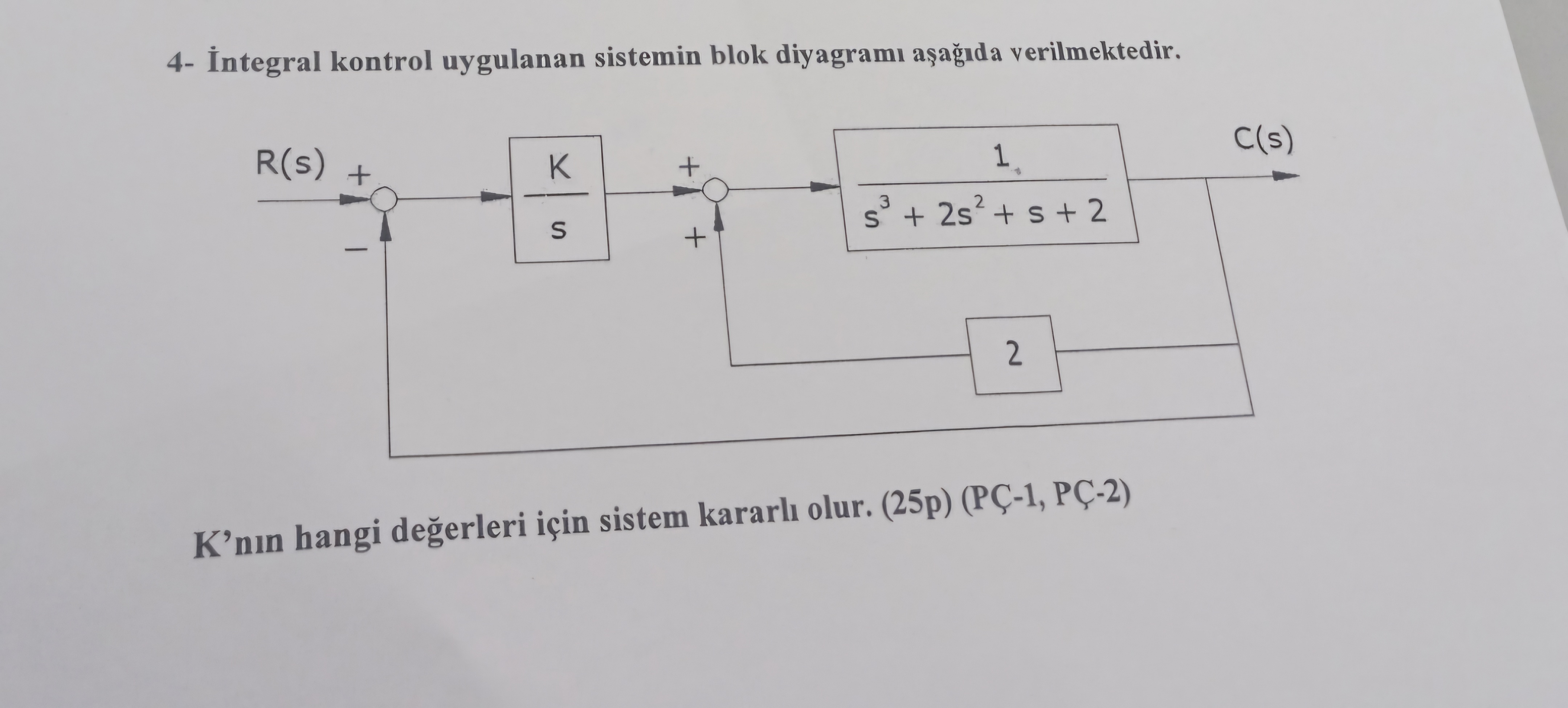 Solved 4- İntegral kontrol uygulanan sistemin blok diyagramı | Chegg.com