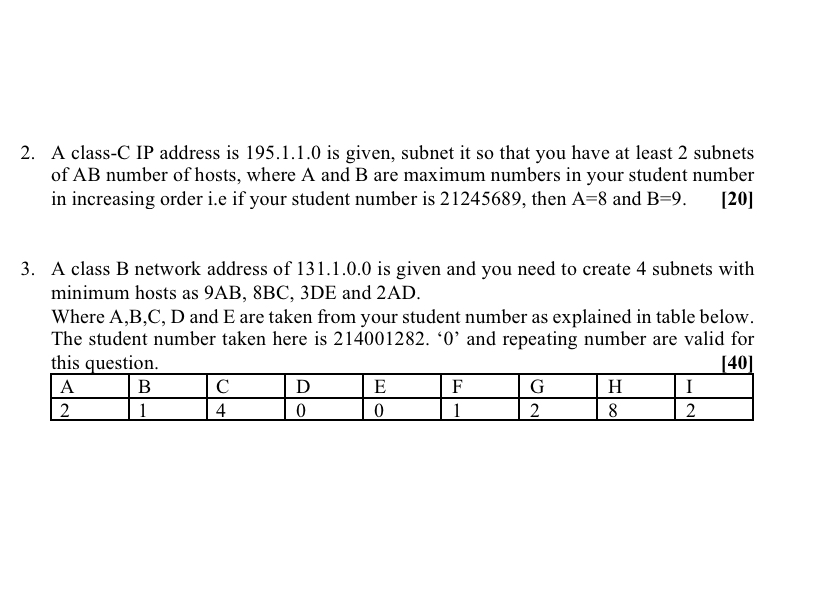Solved Please solve the subnetting questions below for me. | Chegg.com