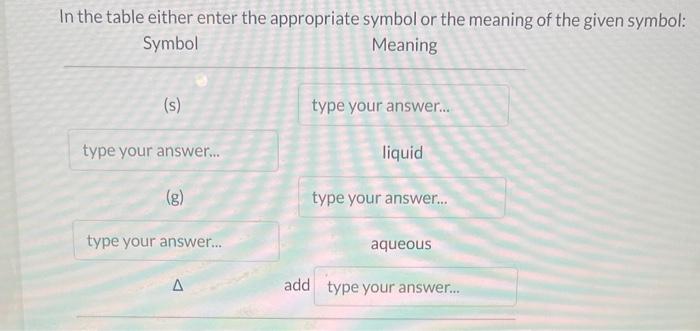 Solved In the table either enter the appropriate symbol or | Chegg.com