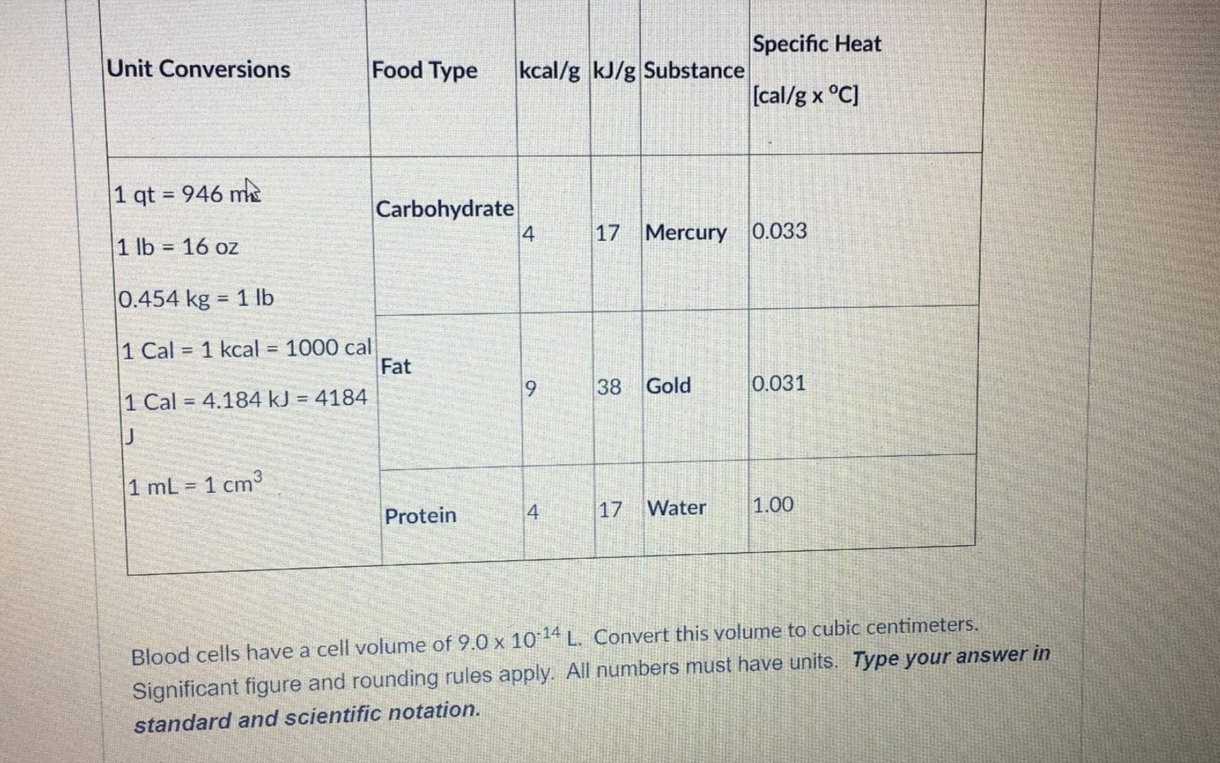 Solved Unit Conversions Food Type Specific Heat kcal/g kJ/g | Chegg.com