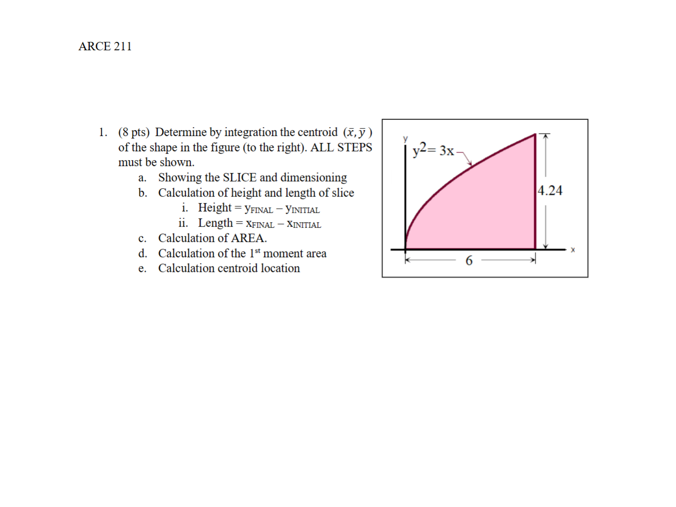 Solved (8 ﻿pts) ﻿Determine by integration the centroid | Chegg.com