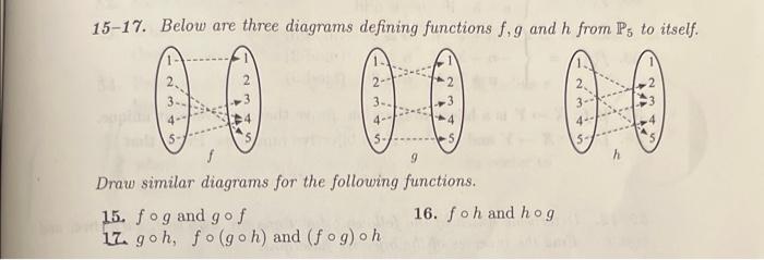 Solved 15-17. Below are three diagrams defining functions | Chegg.com