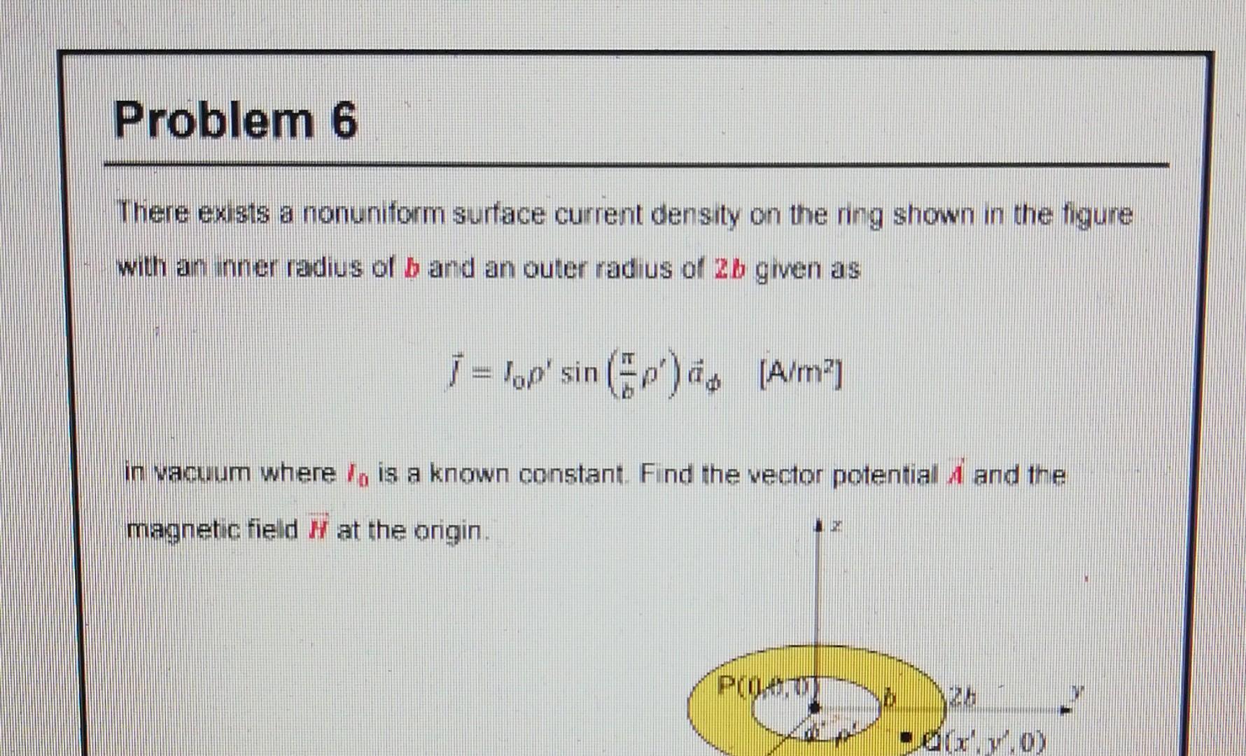 Solved There exists a nonuniform surface current density on | Chegg.com