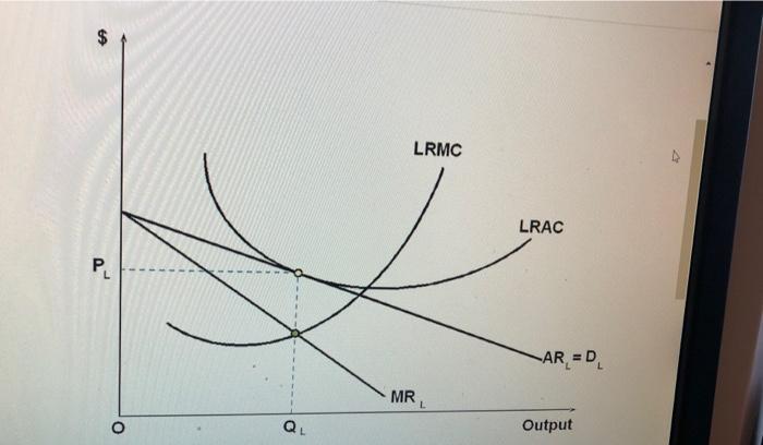 Solved $ LRMC LRAC Р. ~AR =D MR L QL Output Output The | Chegg.com