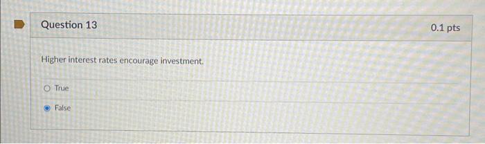 Solved Question 13 0.1pts Higher interest rates encourage | Chegg.com