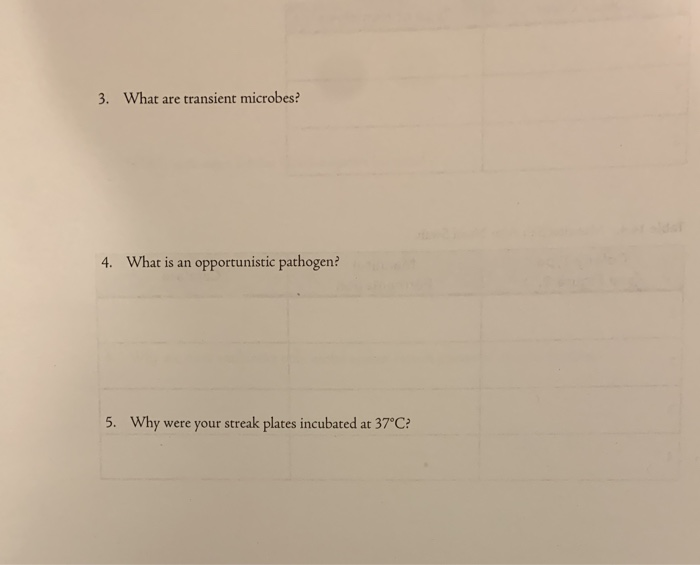 Solved 3. What are transient microbes? 4. What is an | Chegg.com