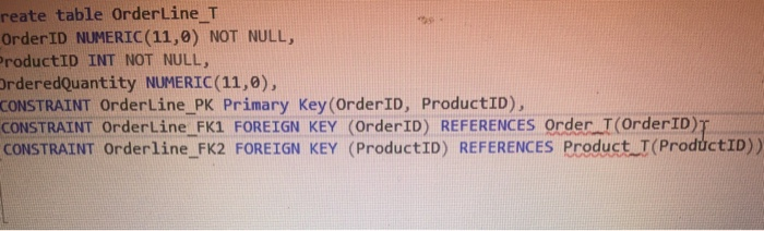 Solved reate table OrderLine T OrderID NUMERIC ( 11 , 0) NOT | Chegg.com