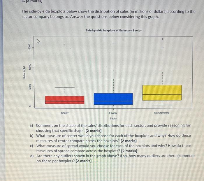 Solved plz its very compuslory | Chegg.com