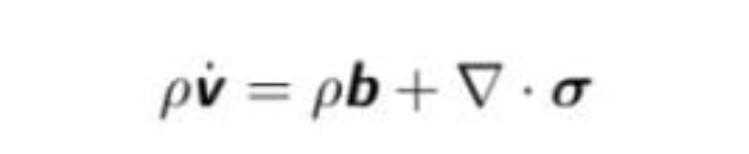 Solved Consider the Cauchy equation: Consider, | Chegg.com