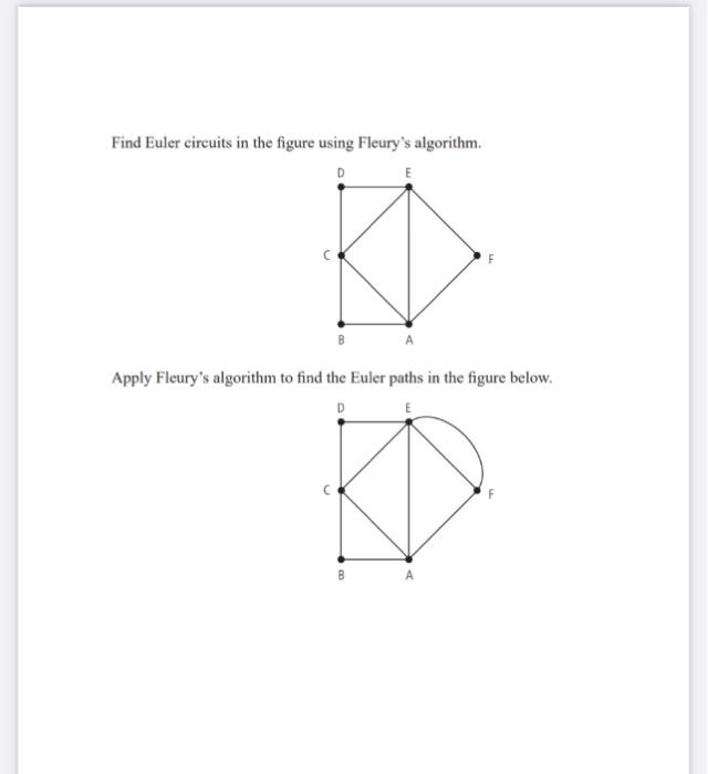 Identify other paths and circuits in the figure | Chegg.com
