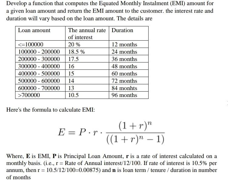 Solved Develop a function that computes the Equated Monthly | Chegg.com