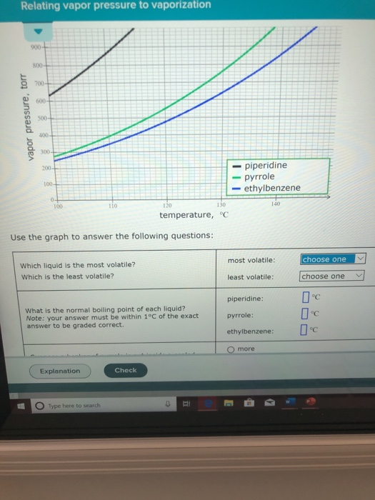 Solved Relating vapor pressure to vaporization 900- 800- | Chegg.com