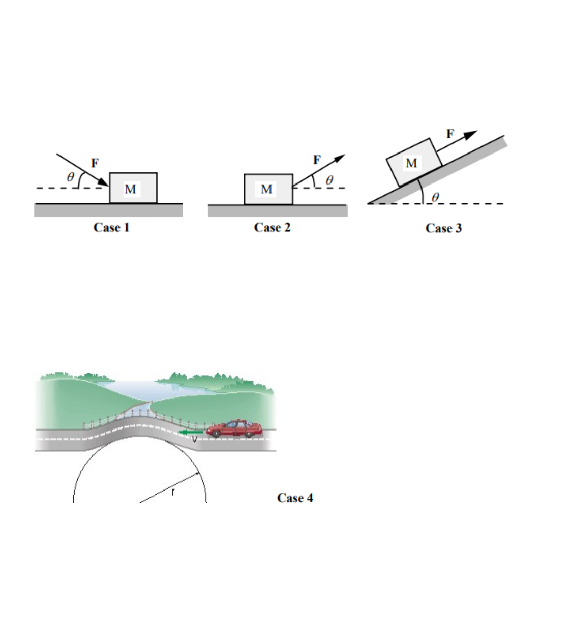 Solved For each case, find the normal force. Express it in | Chegg.com