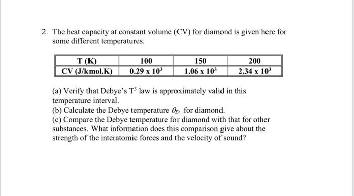 Solved 2. The heat capacity at constant volume (CV) for | Chegg.com