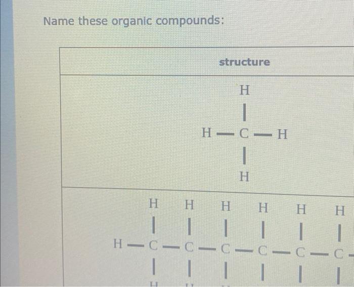 Solved Η Η I Ε - Η I Η Η Η | H=C=Η | | | Η Η H H H -- | Η H | Chegg.com