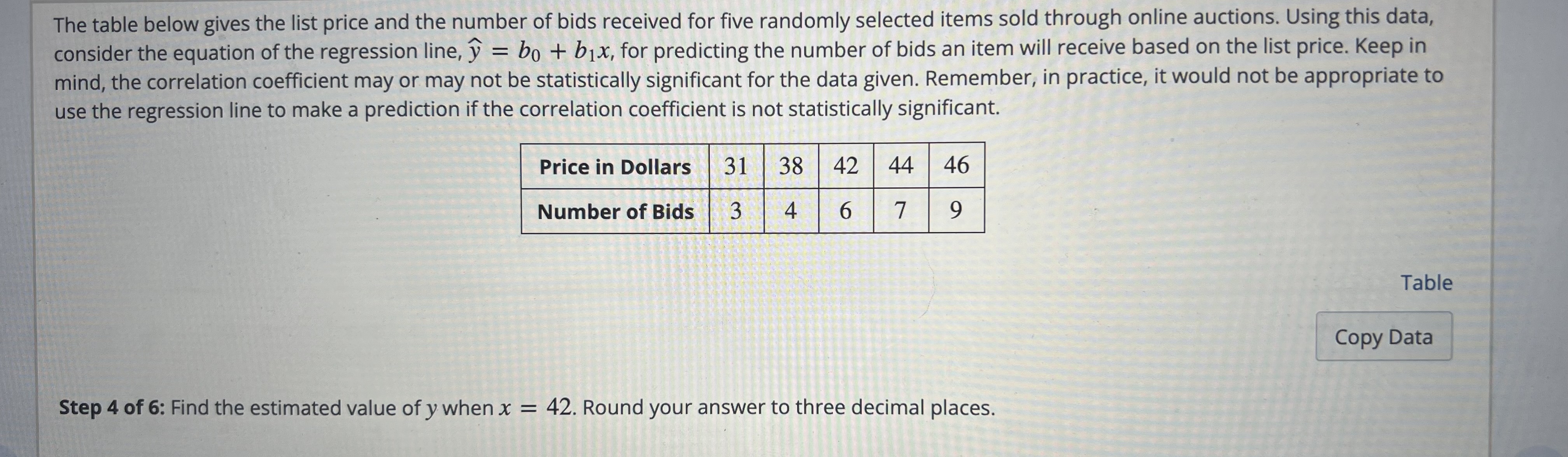 Solved The table below gives the list price and the number | Chegg.com