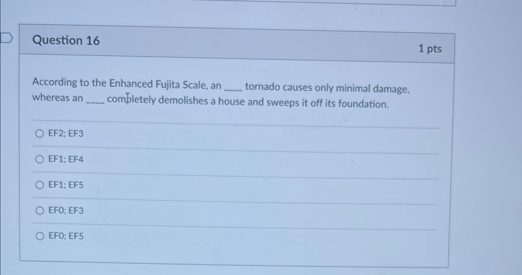 Solved Question 161 ﻿ptsAccording to the Enhanced Fujita | Chegg.com