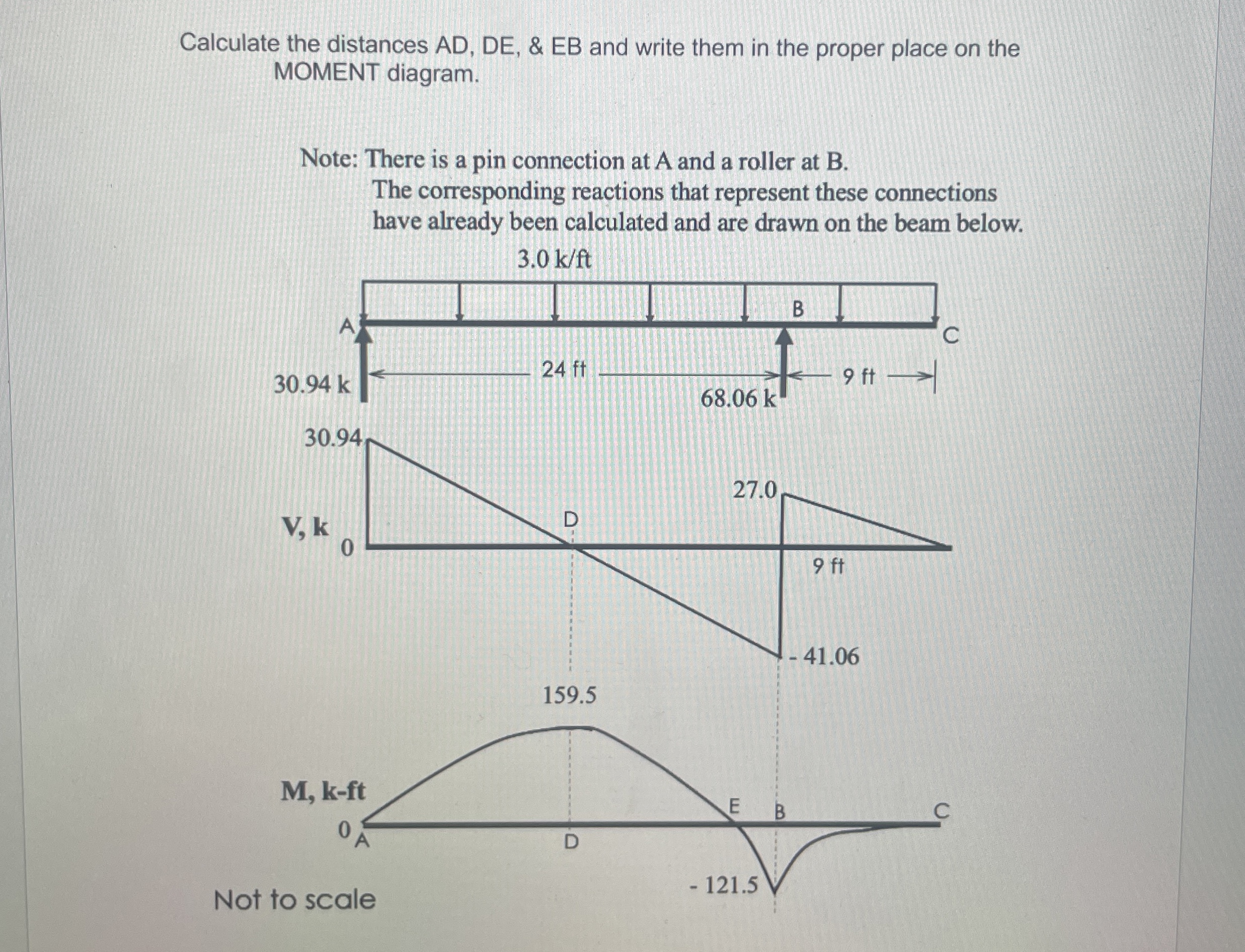 Solved Calculate the distances AD, ﻿DE, ﻿& EB and write them | Chegg.com