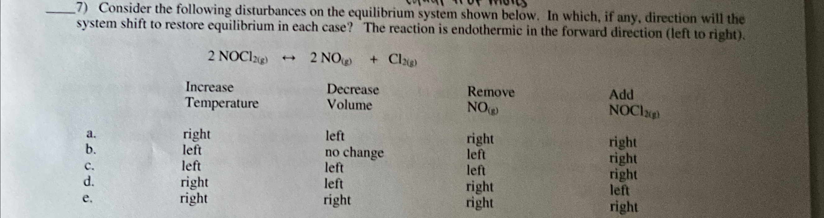 Solved Consider the following disturbances on the | Chegg.com