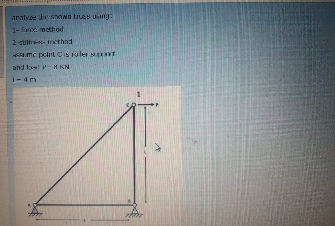 analyze the shown truss using:1- ﻿force | Chegg.com