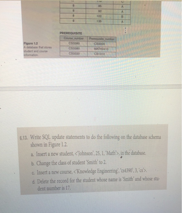 Solved Part 1 Solve the following questions from the | Chegg.com