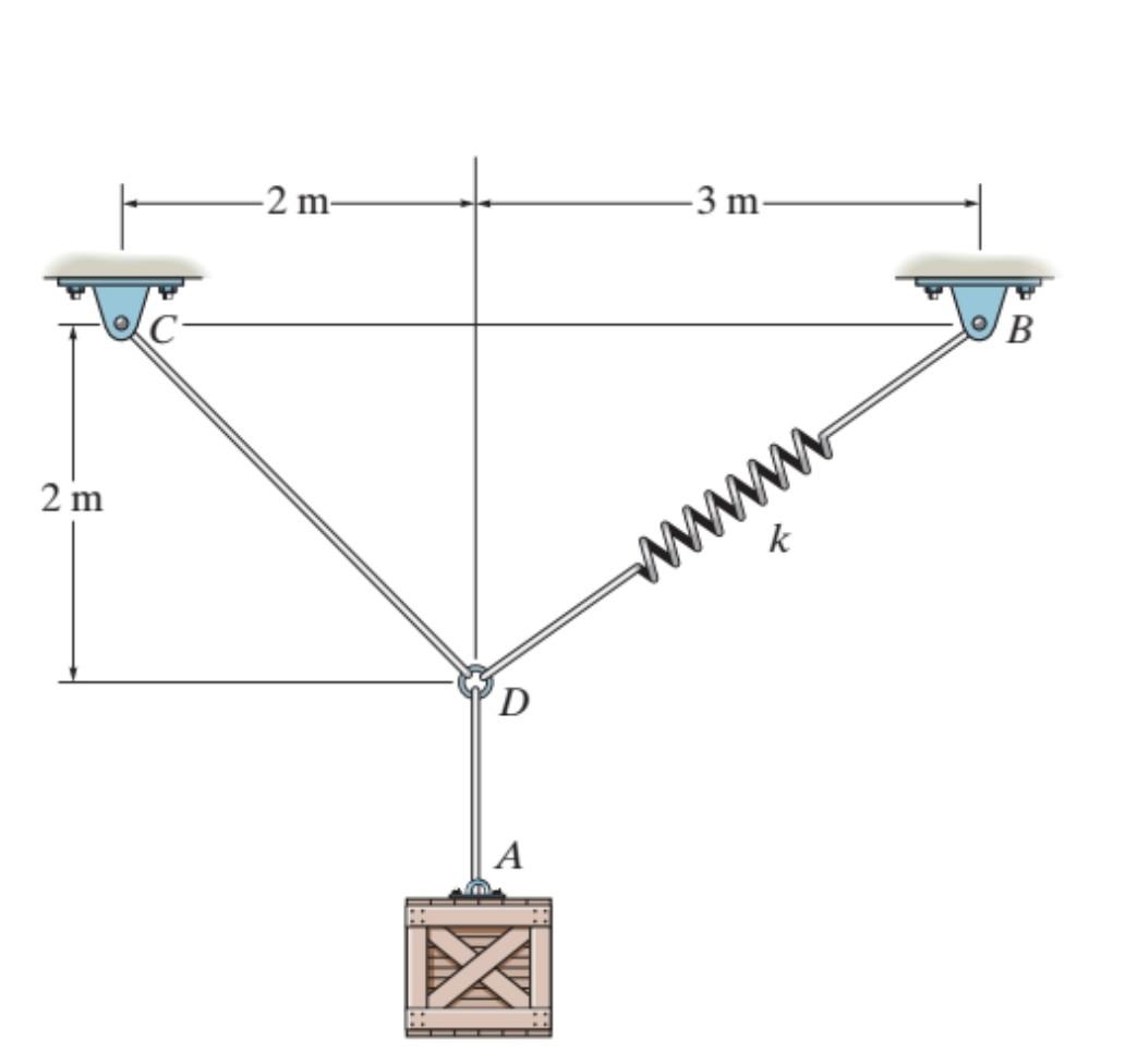 Solved Determine the unstretched length of DB to hold the | Chegg.com