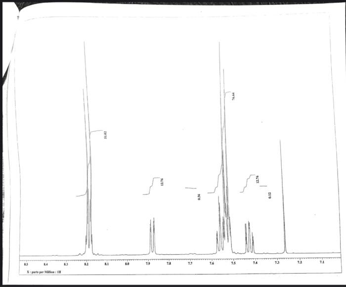 Solved Complete the following table for the NMR results. | Chegg.com