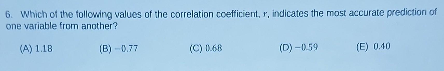 Solved 6. Which of the following values of the correlation | Chegg.com