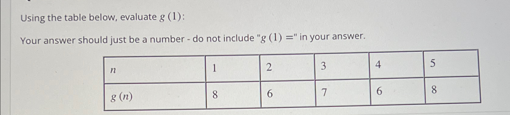 Solved Using the table below, evaluate g(1) ﻿:Your answer | Chegg.com