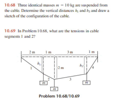 Solved --Three identical masses m=10kg ﻿are suspended from | Chegg.com
