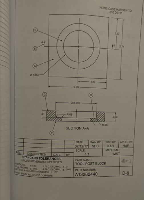 Solved ASSIGNMENT D-8: TOOL POST BLOCK 1. What heat | Chegg.com