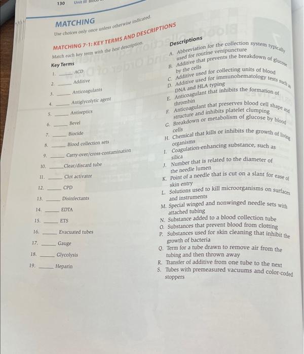 Solved 130 Unit ill Bic MATCHING Use choices only once | Chegg.com