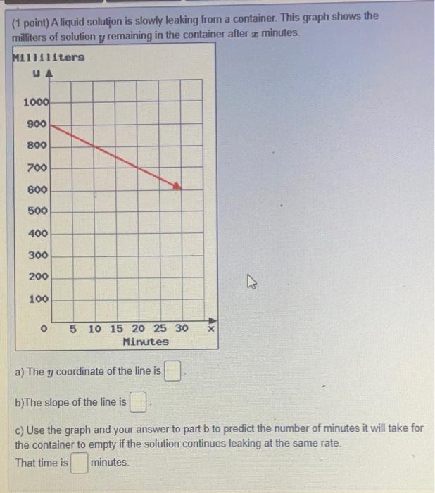 Solved 2 (1 point) A liquid solution is slowly leaking from | Chegg.com