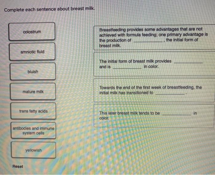 Solved Complete each sentence about breast milk. colostrum | Chegg.com