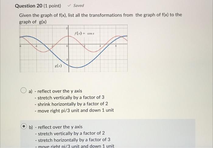 [Solved]: Given the graph of f(x), list all the transformat