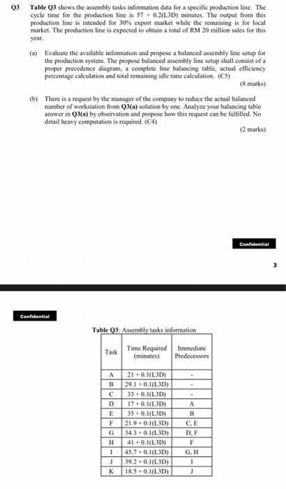 03 Table Q3 shows the assembly tasks information data | Chegg.com
